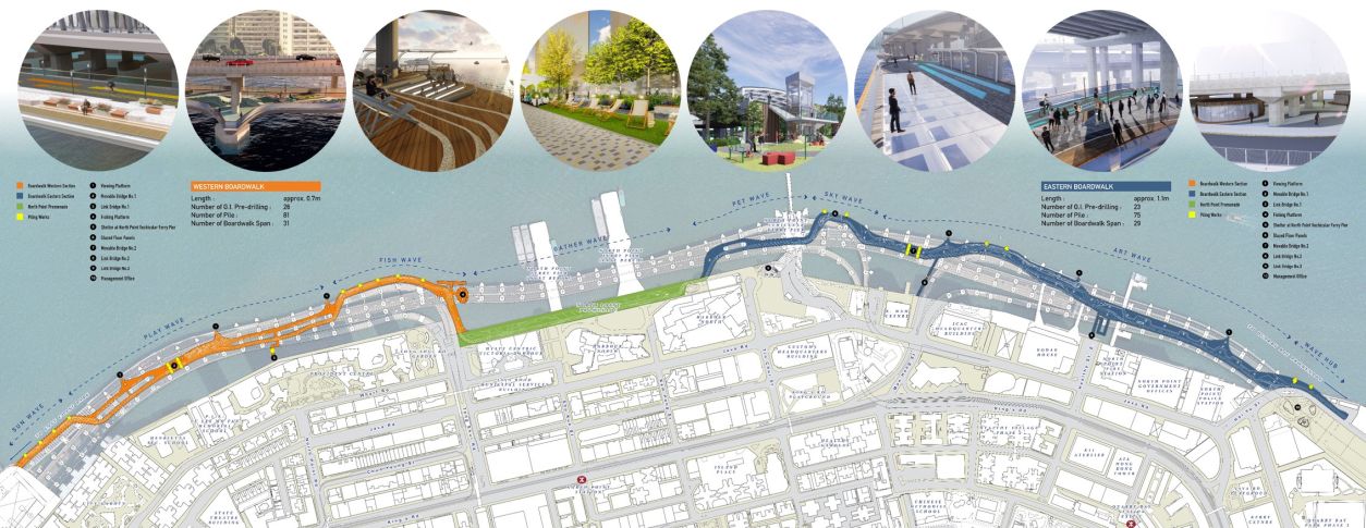 Boardwalk Underneath Island Eastern Corridor